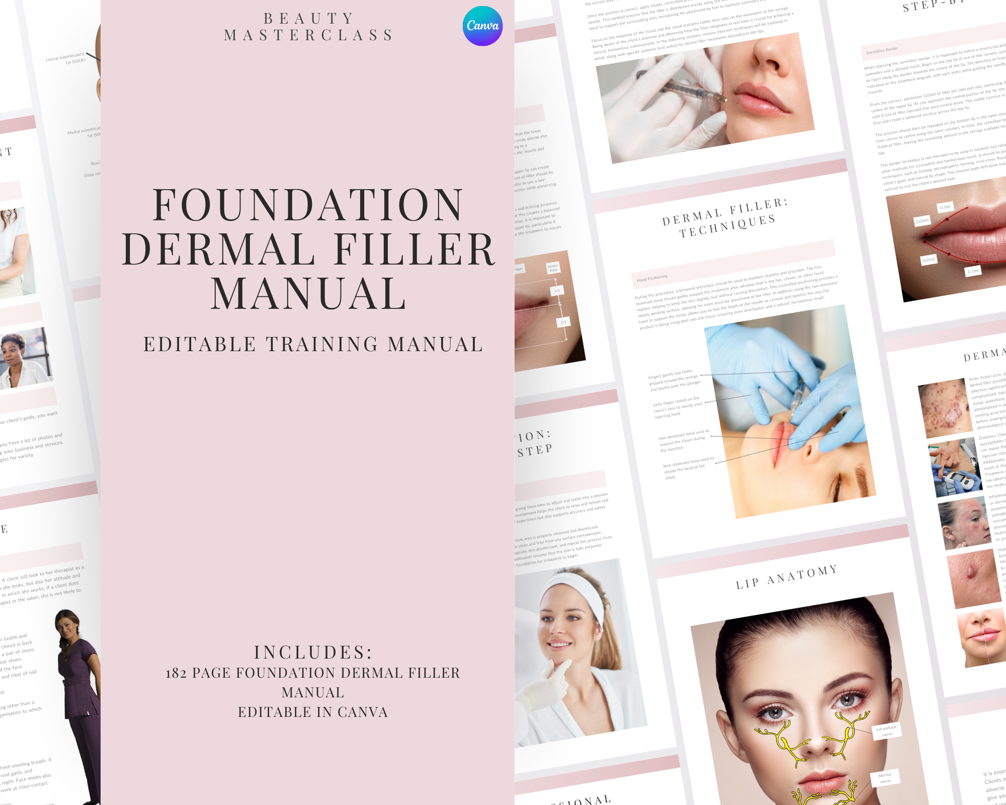 Foundation Dermal Filler Editable Training Manual | Beauty Masterclass